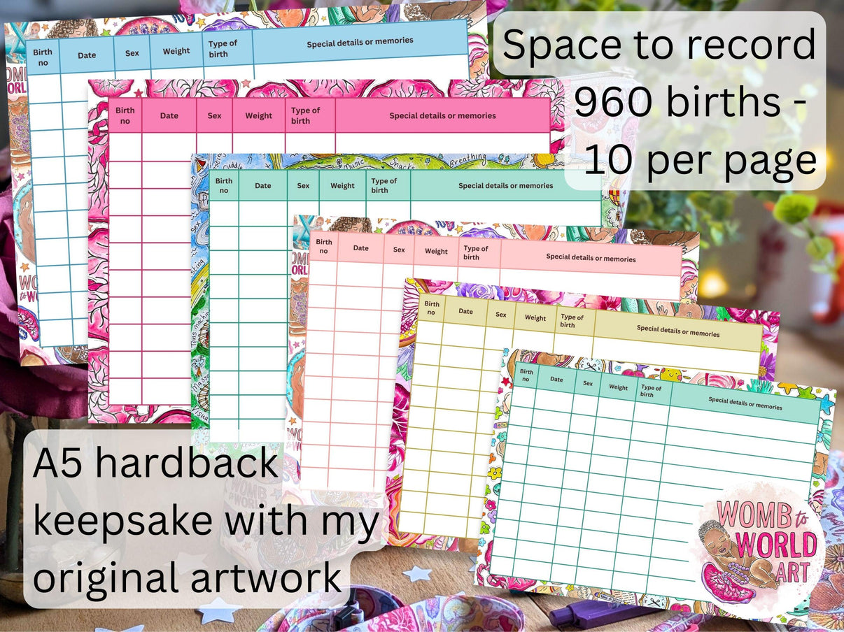 Student Midwife Birth Log Book Birth Counter | Student Midwife ...