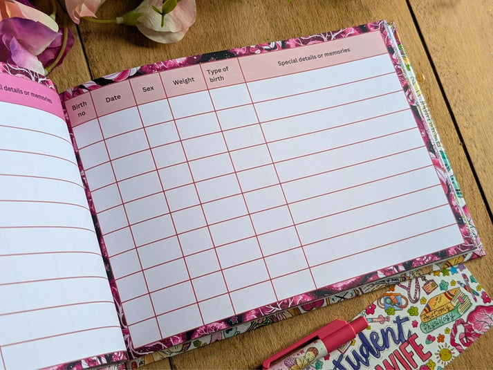 Student Midwife Birth Log Book Birth Counter | Student Midwife ...